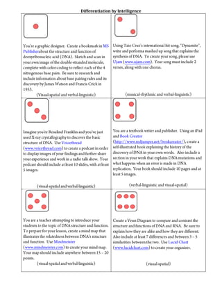 Think dots den start | PDF