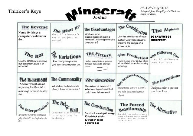 Thinker's keys gaming