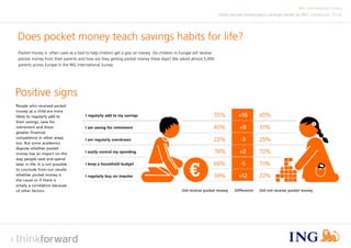 Learning young: Does getting pocket money teach savings habits for life ...