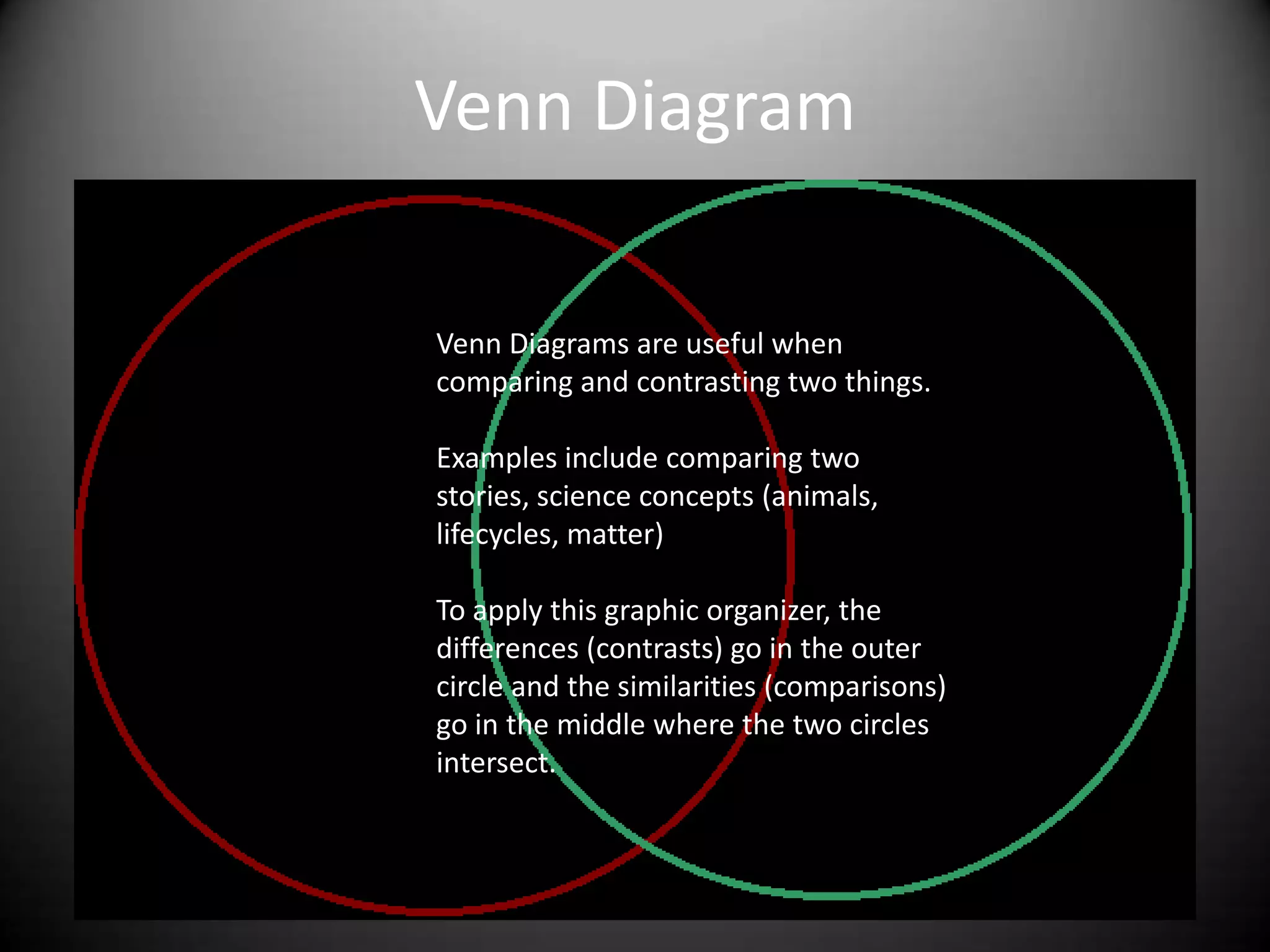 Think graphic organizers! | PPTX