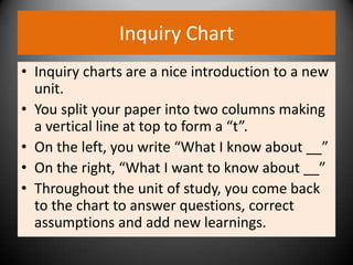 Think graphic organizers! | PPTX