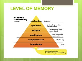 Thinking level type | PPTX