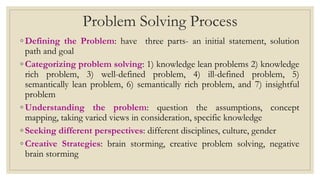 Thinking | PPT | Free Download