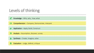 thinking.pptx