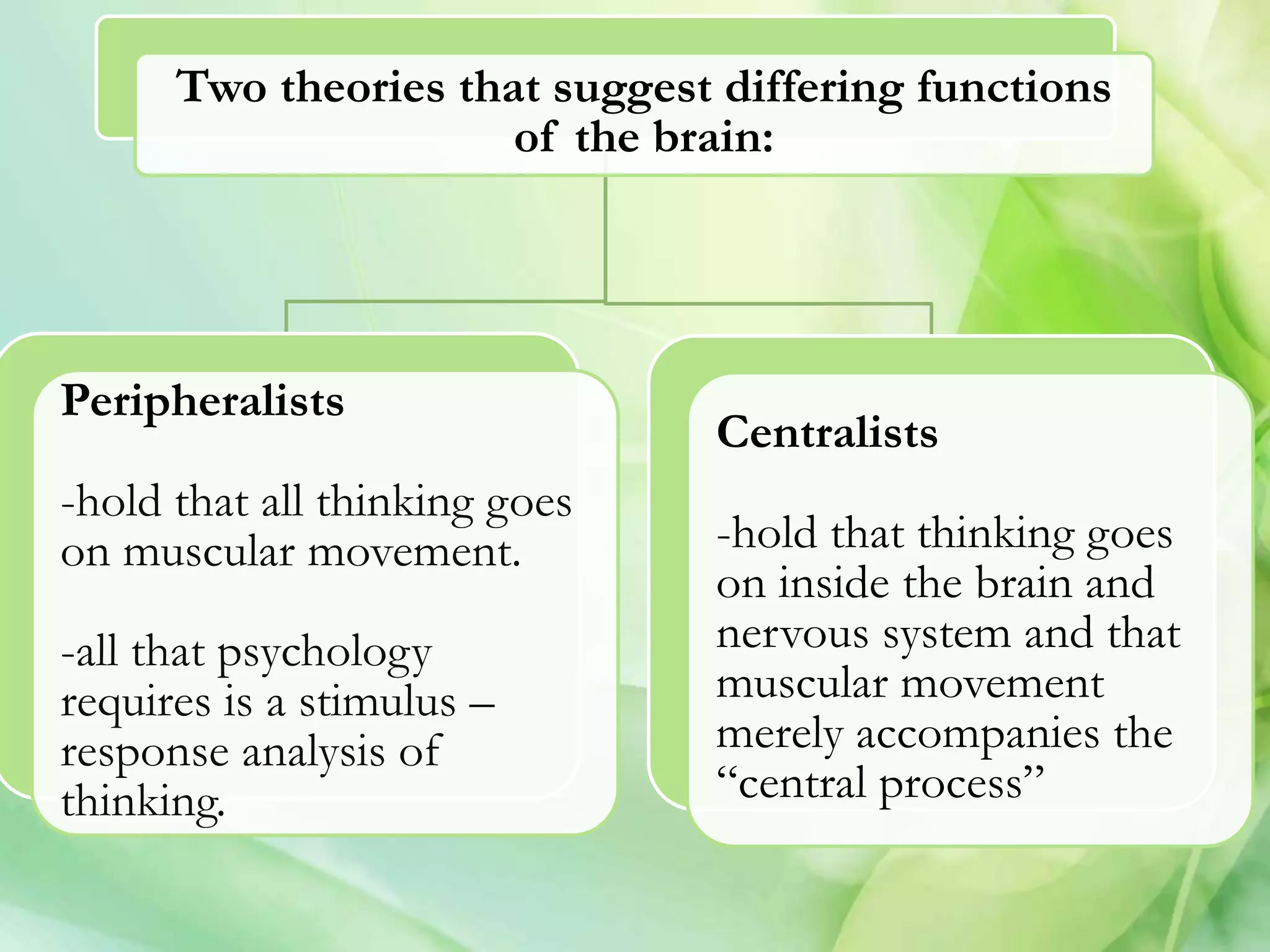 PSYCHOLOGY-Thinking and Problem Solving | PPTX