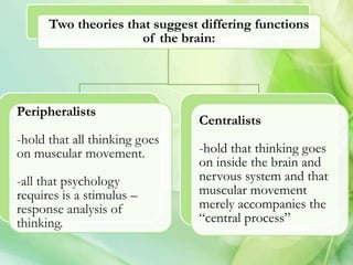 PSYCHOLOGY-Thinking and Problem Solving | PPTX