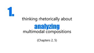 Thinking Rhetorically About Multimodal Composition | PPTX