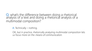 Thinking Rhetorically About Multimodal Composition | PPTX