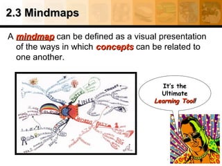 Thinking tools | PPT