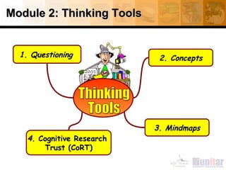Thinking tools | PPT