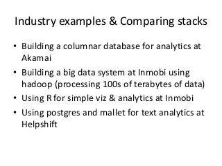 How to build a data stack from scratch | PDF | Computer Software and ...