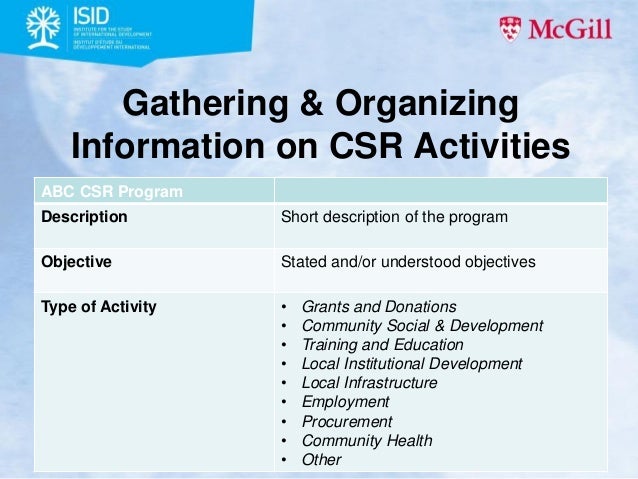 Thinking About CSR in Practice: learnings from decades in the trenches