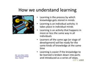 Thinking about learning | PDF