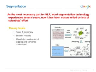 Thinking about nlp | PPT