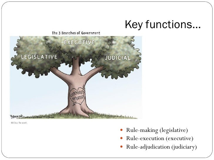 Thinking About The Concept Of Government