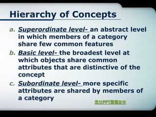 Thinking and Reasoning | PPT