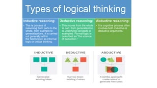 Thinking and reasoning | PPTX | Science