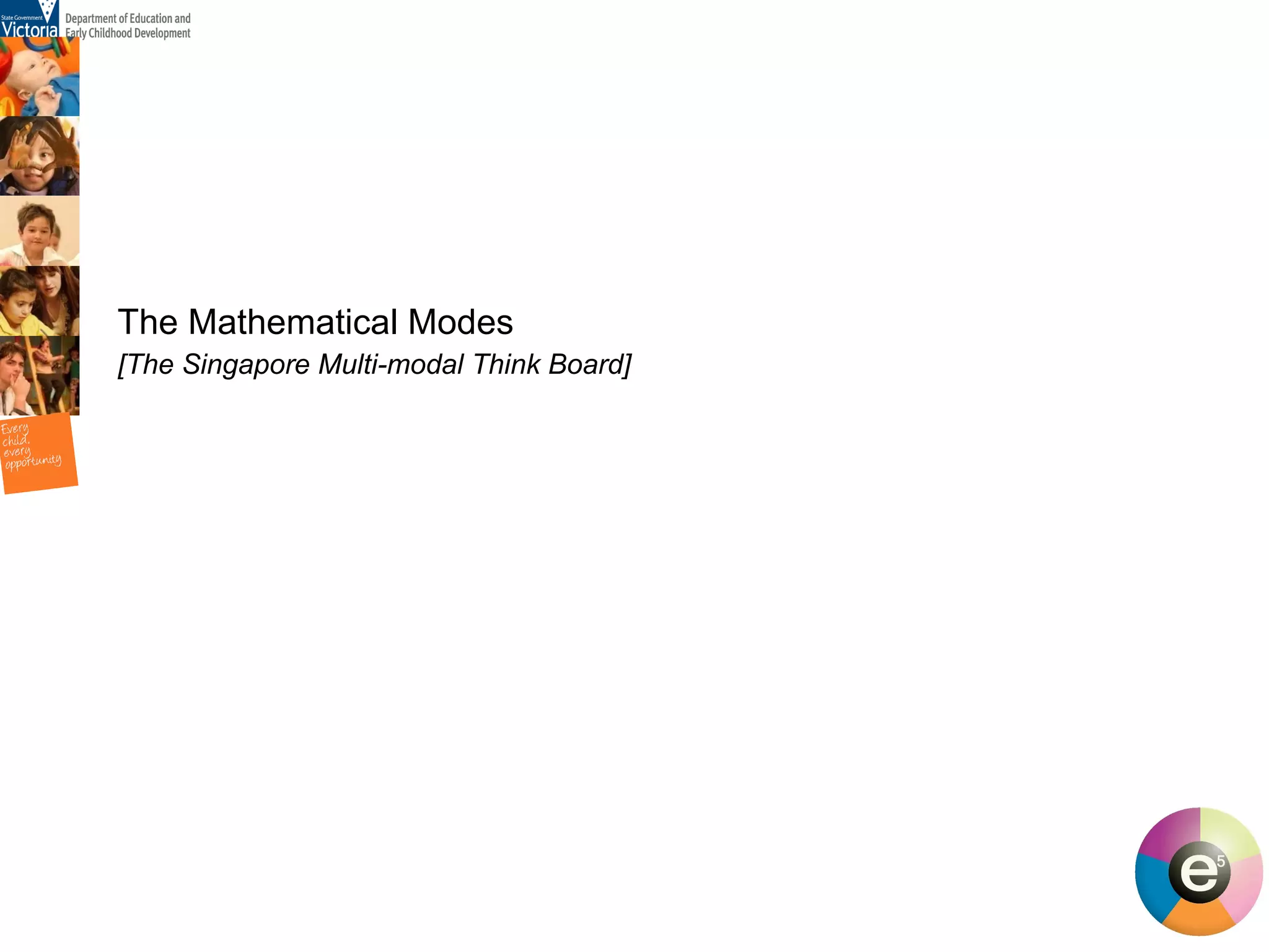 Thinking and working mathematically | PPT