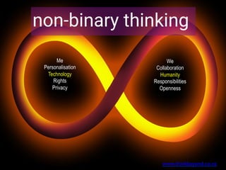 Thinking Beyond Today | PDF | Science