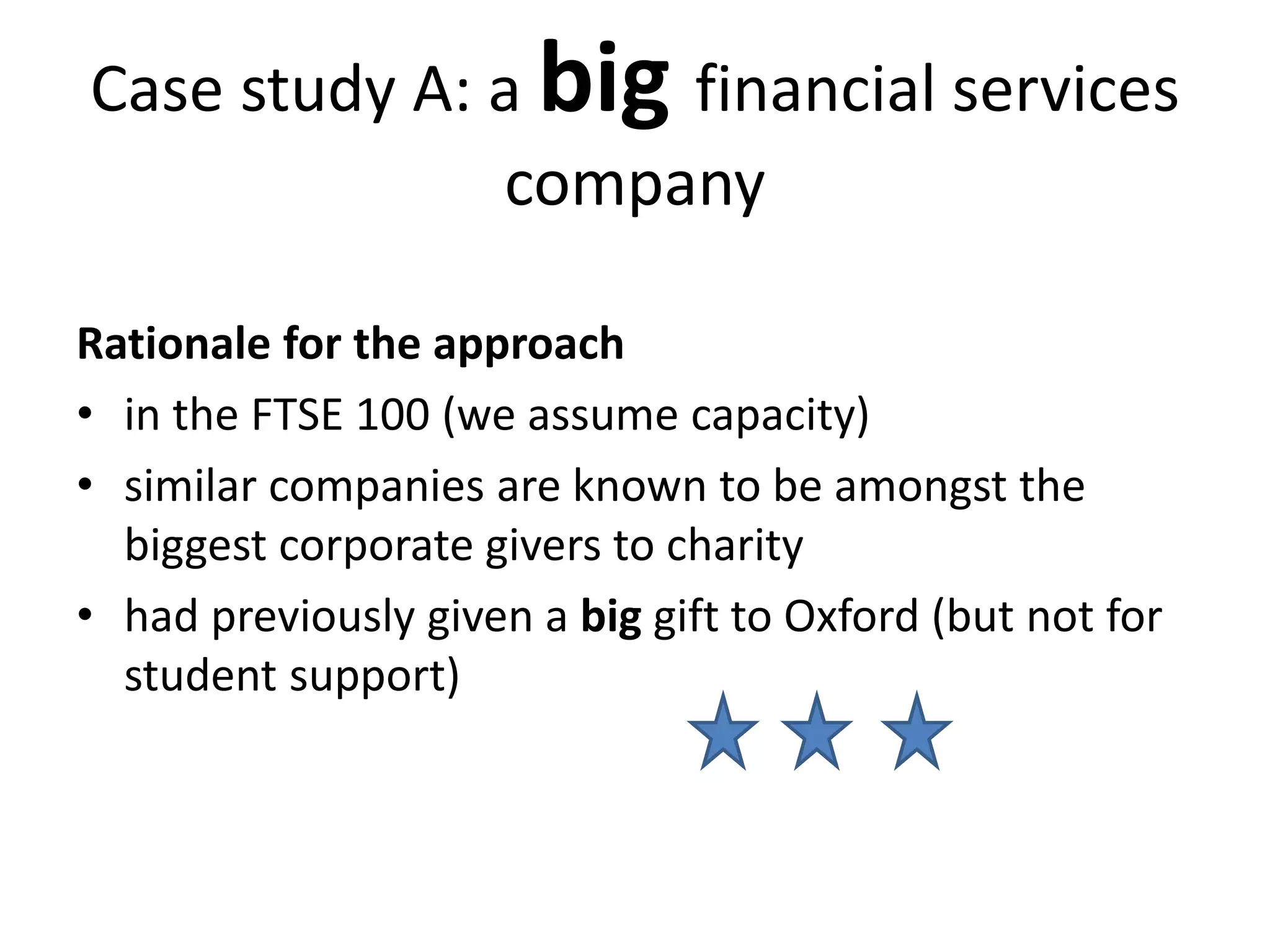 Thinking big beyond the corporate csr budget | PPT