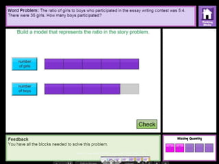 Thinking blocks | PPTX
