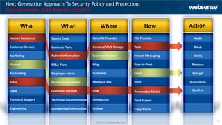 "Thinking diffrent" about your information security strategy | PPT
