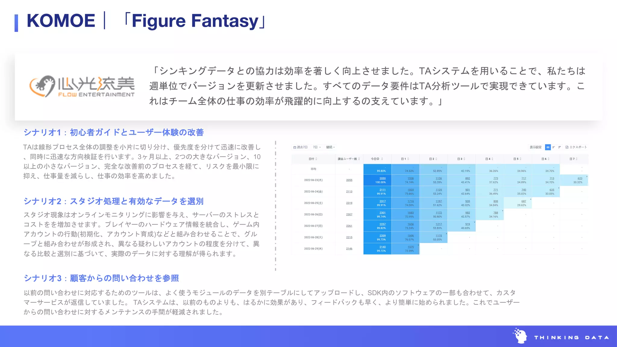 (草案)ThinkingEngine20220909概要資料.pdf