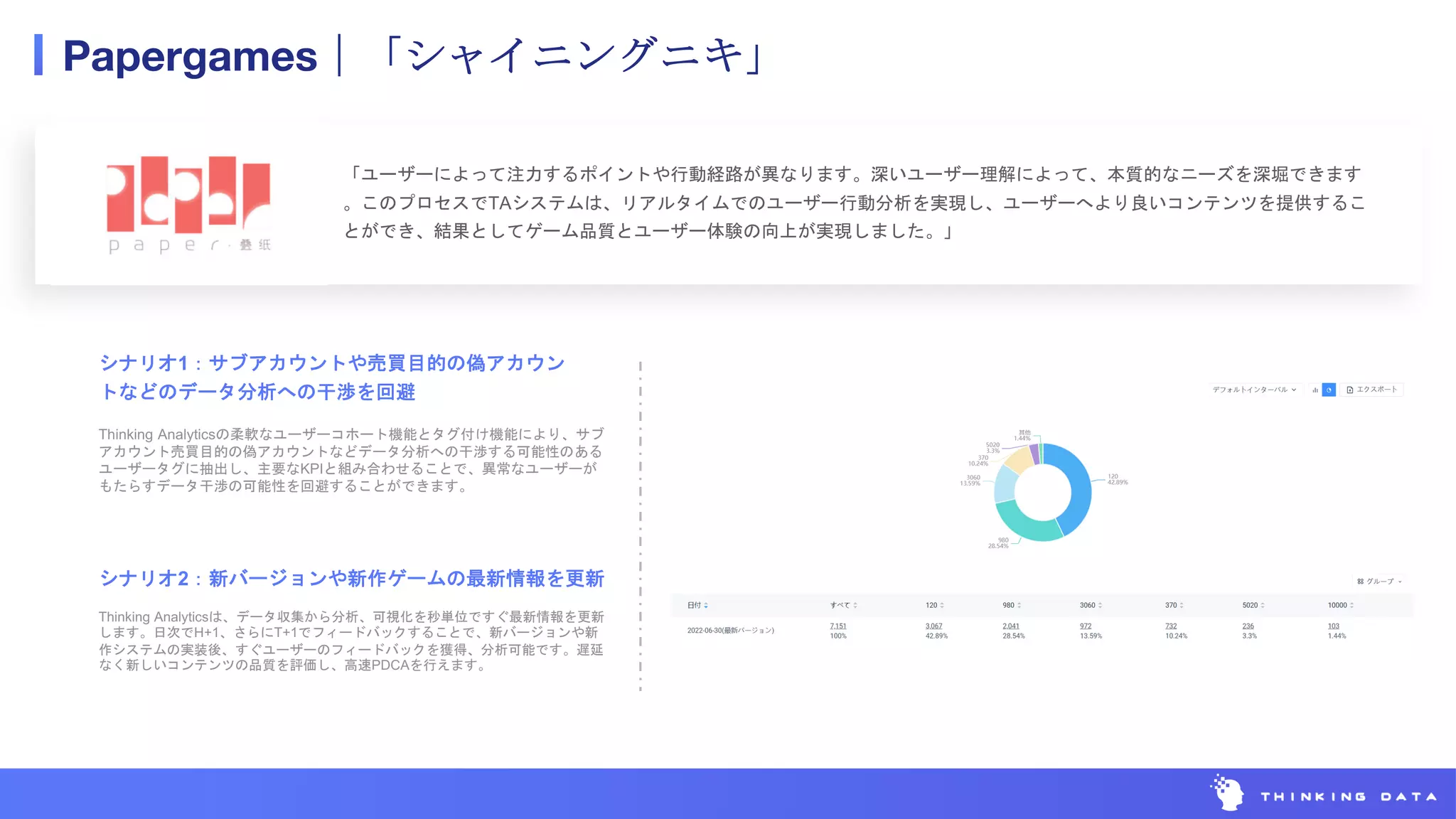(草案)ThinkingEngine20220909概要資料.pdf