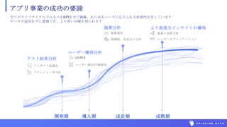 (草案)ThinkingEngine20220909概要資料.pdf