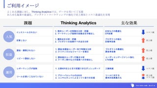 (草案)ThinkingEngine20220909概要資料.pdf