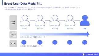 (草案)ThinkingEngine20220909概要資料.pdf