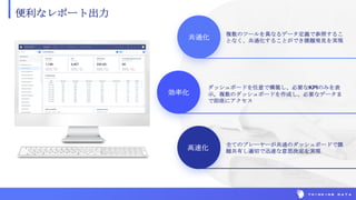 (草案)ThinkingEngine20220909概要資料.pdf