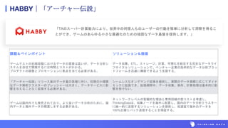 (草案)ThinkingEngine20220909概要資料.pdf