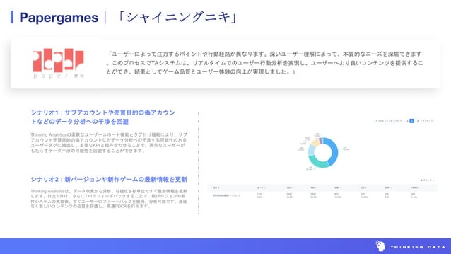 (草案)ThinkingEngine20220909概要資料.pdf