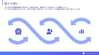 (草案)ThinkingEngine20220909概要資料.pdf