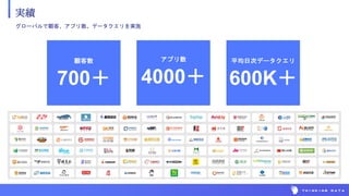 (草案)ThinkingEngine20220909概要資料.pdf