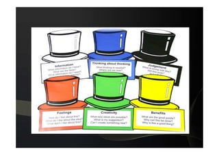 6 Thinking Hats Presentation | PDF