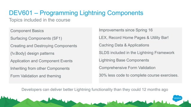 Salesforce lightning design -components for CRM | PPT