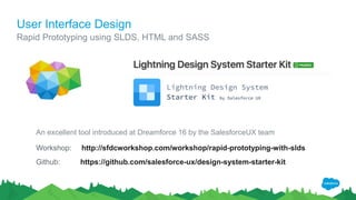 Salesforce lightning design -components for CRM | PPT