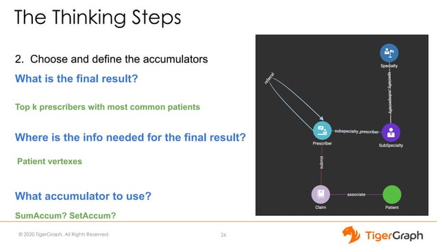 Graph Gurus Episode 31: GSQL Writing Best Practices Part 1 | PPT Graph Gurus Episode 31: GSQL Writing Best Practices Part 1 | PPT
