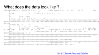 Thinking in Numbers | PPT