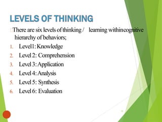 Thinking in psychology | PDF