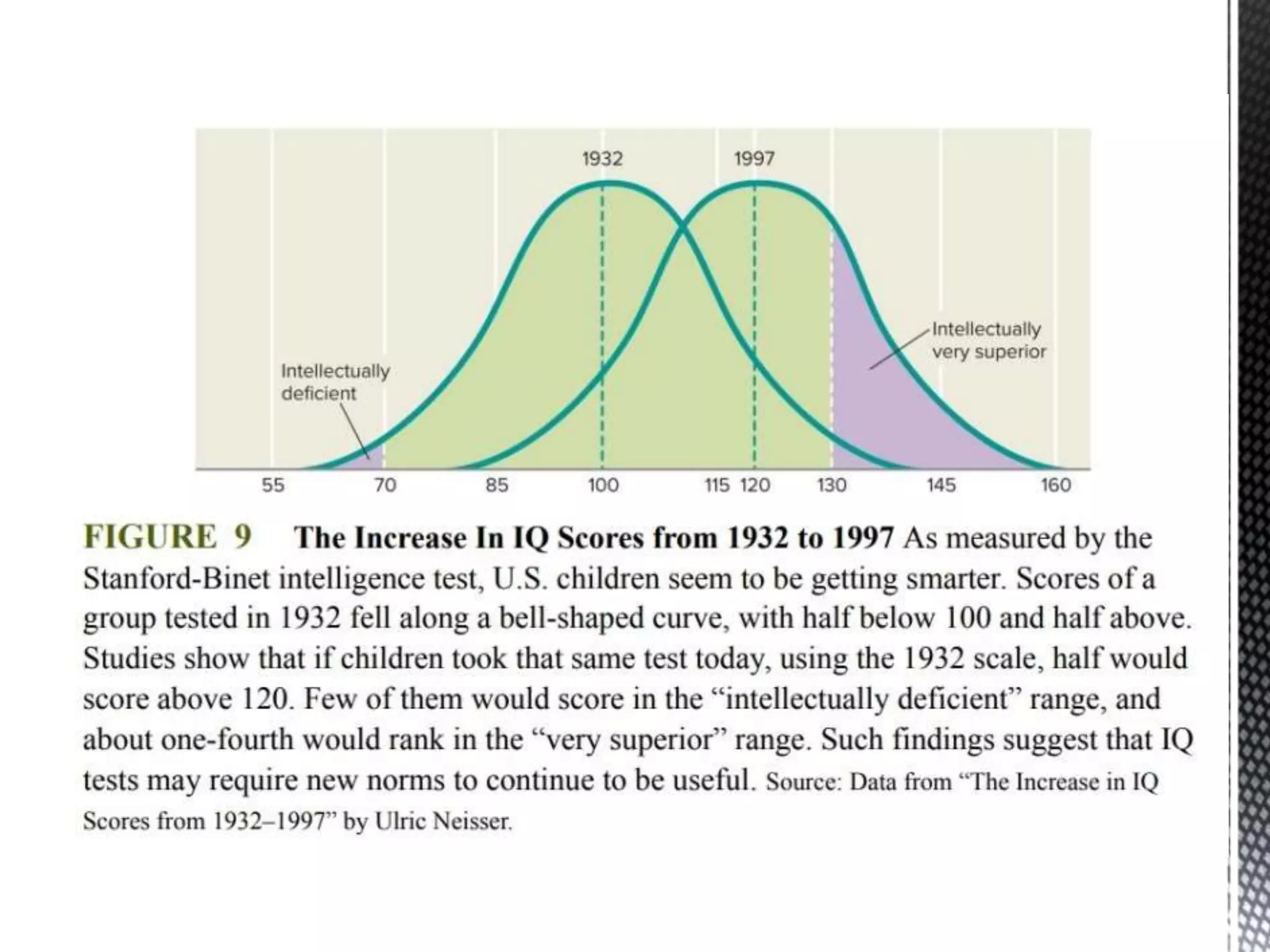 Thinking Intelligence Languagepptx 2391