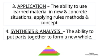THINKING ITS TYPES WITH EXAMPLE & ITS LEVELS.pptx