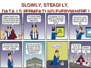 How to Start Thinking Like a Data Scientist" by Thomas C. Redman | ODP