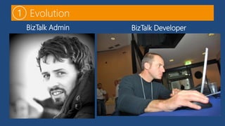 Biztalk Integration, Thinking like an Integration Person Biztalk360 ...