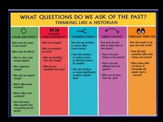 Thinking like historian full slideshow | PPT
