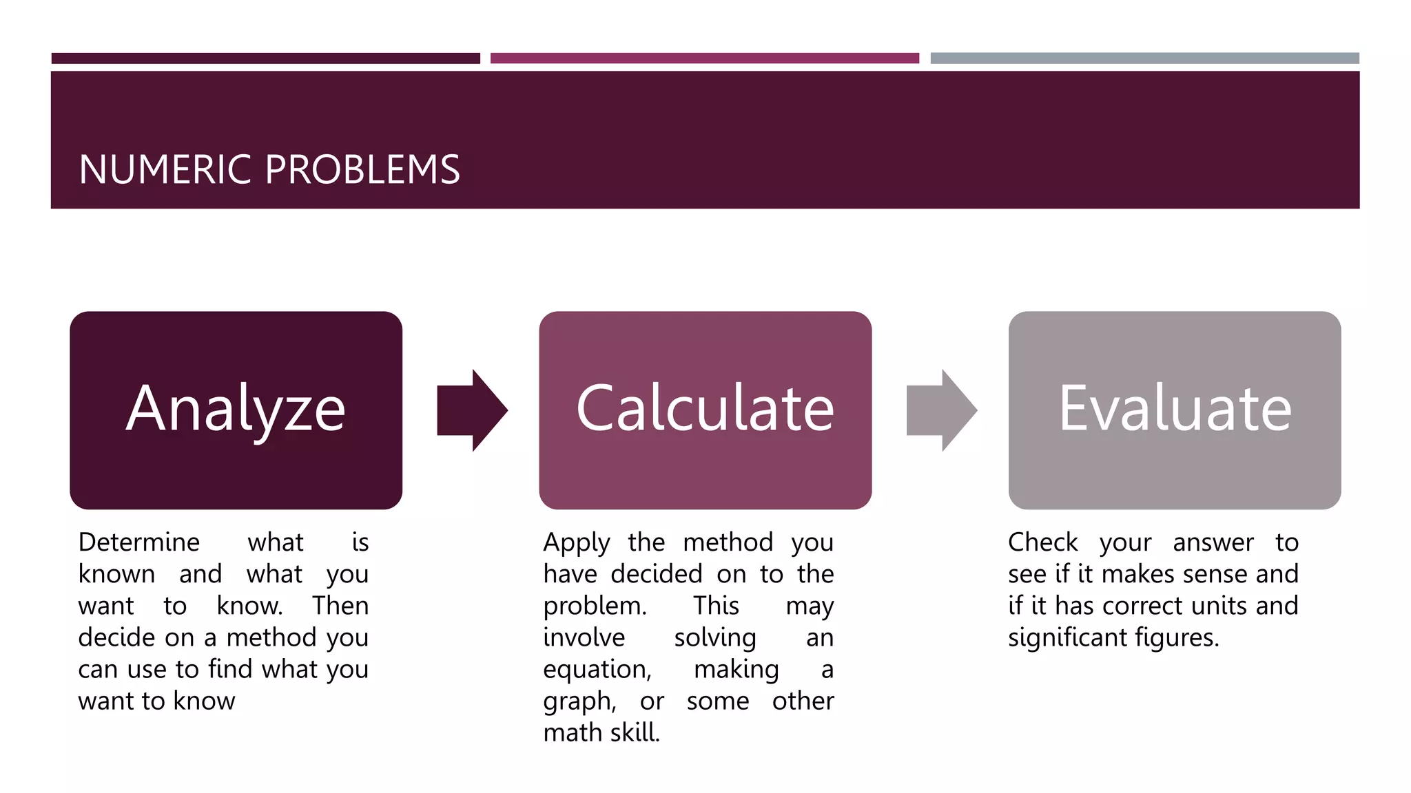 Thinking like scientist.pptx