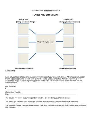 Thinking map how to set up an experiment new | DOCX