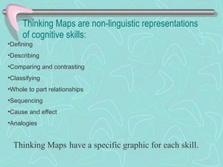 Thinking Maps | PPT